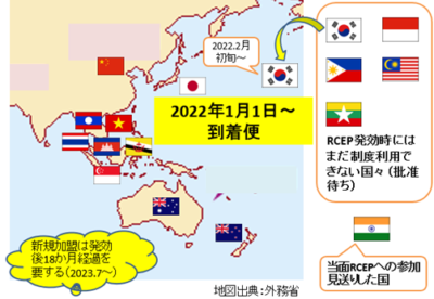 2022年、RCEPがいよいよ使えるようになった！（それって使えるの？） - 海外ビジネスナビ - 中小機構 | 投稿 | 海外ビジネスナビ - 中小機構